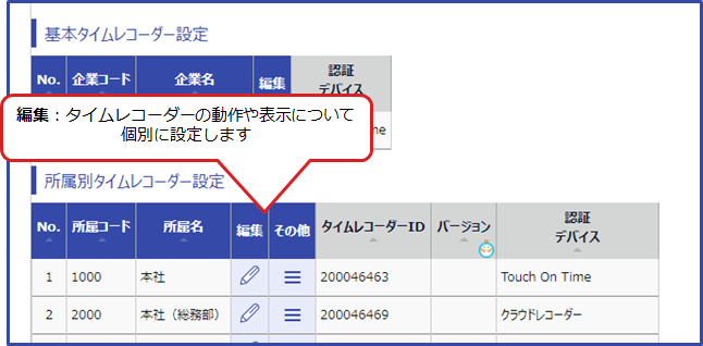 【初期設定】所属別タイムレコーダー設定 ～Myレコーダー（個人PC・スマートフォン打刻）～ | タッチオンタイム オンライン・ヘルプ